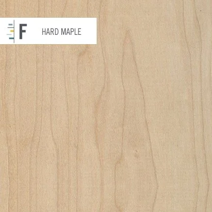 CrossCORE Surface — Formology