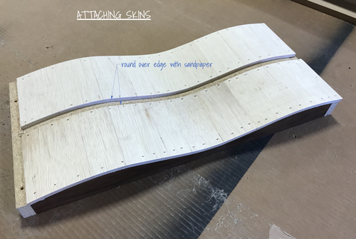 How to make a molded kydex frame sheet — Stitchback DIY trail gear