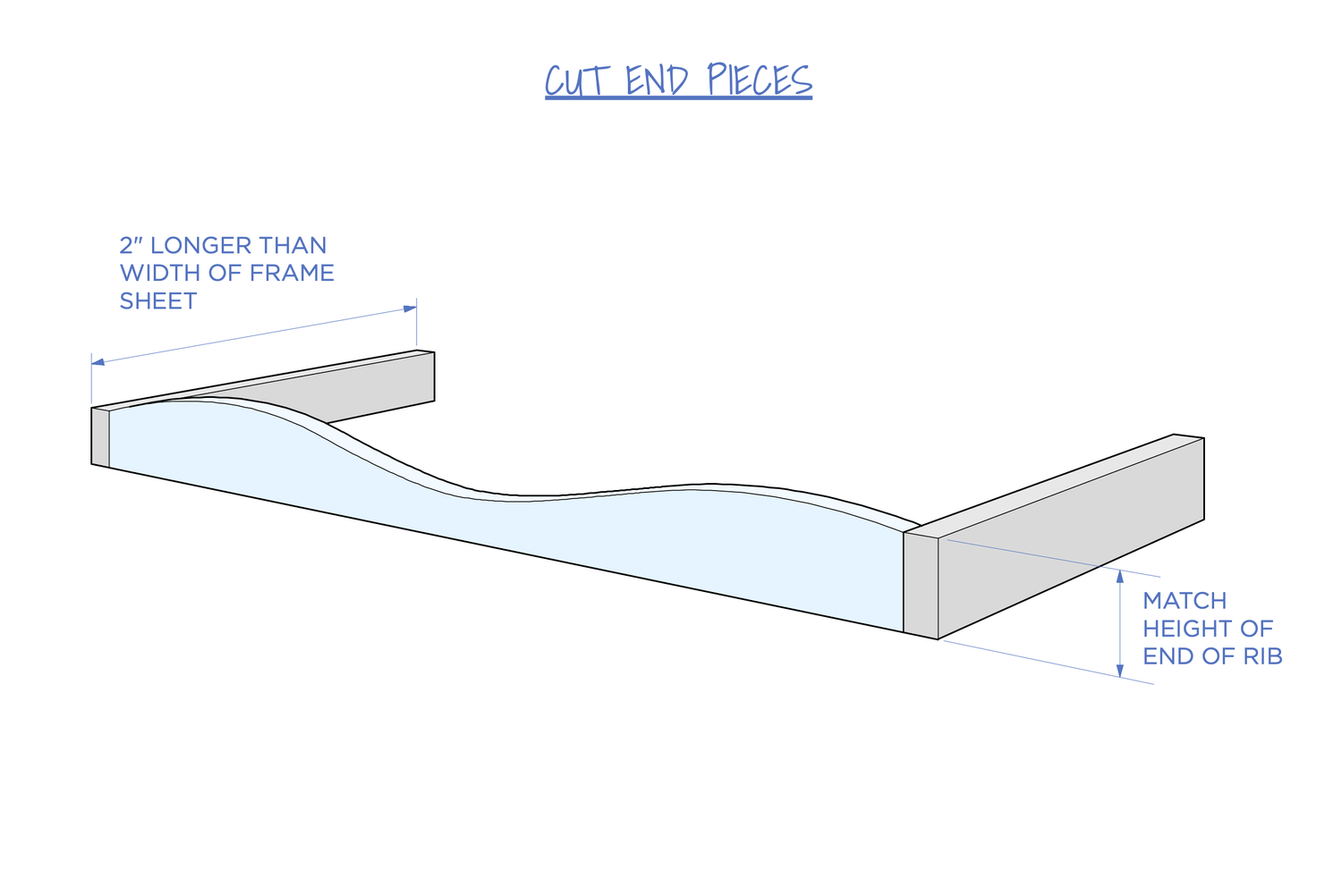 How to make a molded kydex frame sheet — Stitchback DIY trail gear