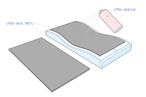 How to Make a Laminated Foam Frame Sheet — Stitchback DIY trail gear