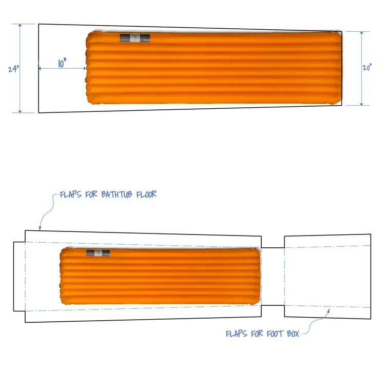 Make a Tyvek Groundsheet With Footbox — Stitchback DIY trail gear