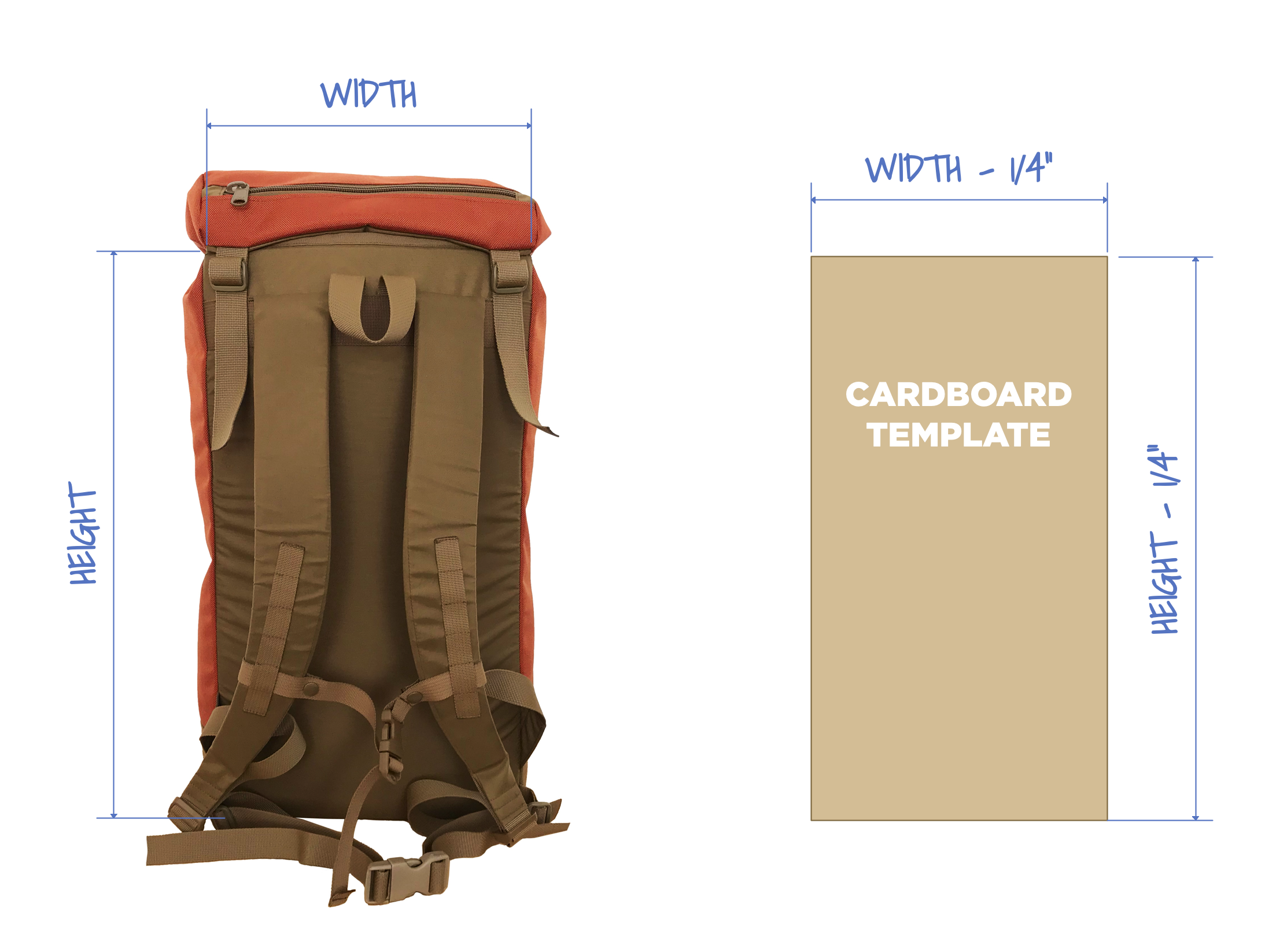 Make a Bivy Pad / Frame Sheet — Stitchback DIY trail gear