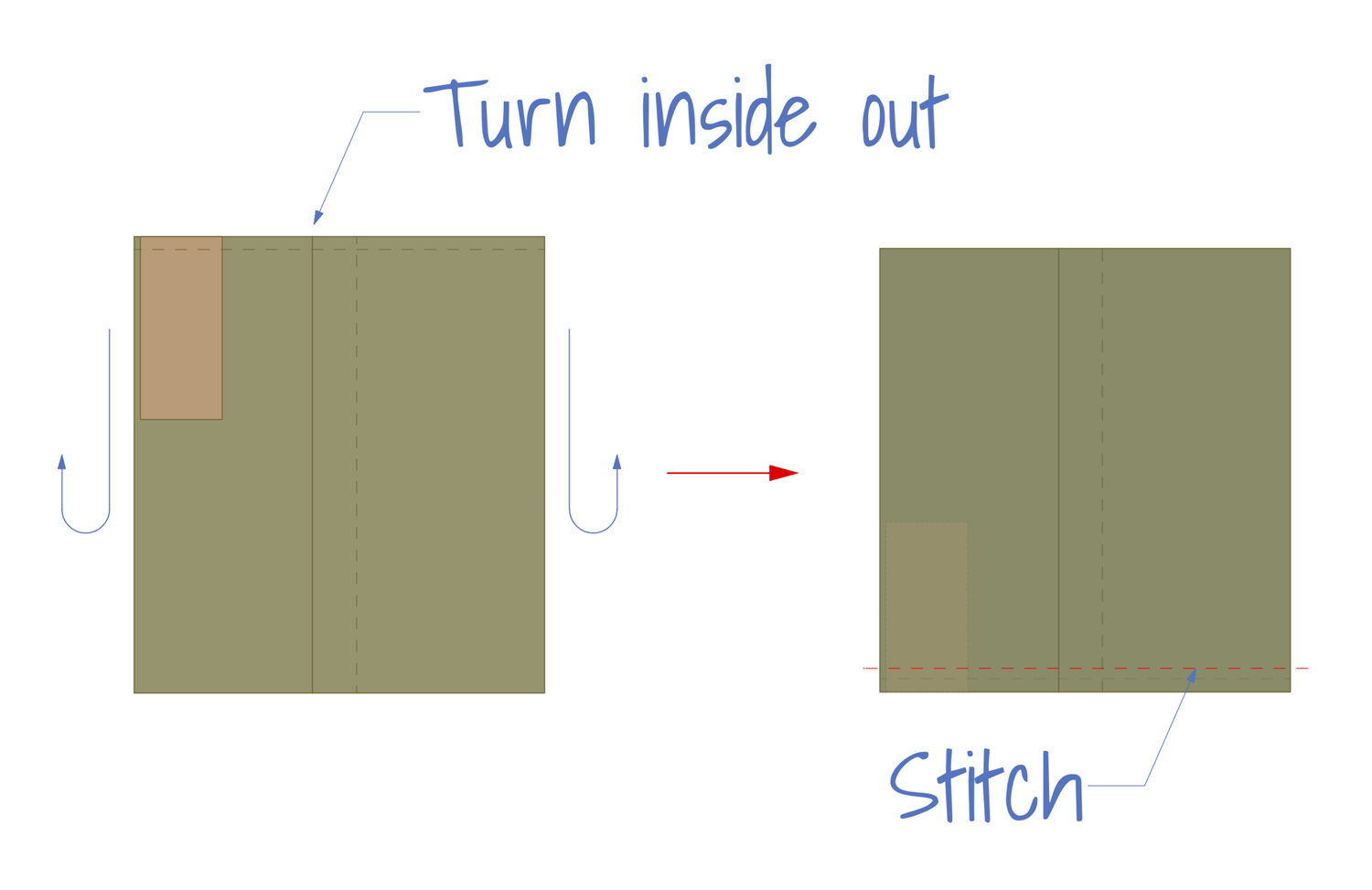 Make a Mosquito Head Net — Stitchback DIY trail gear