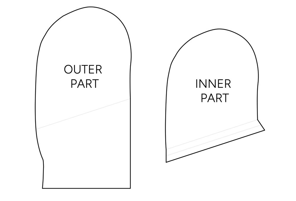 Easy to Make Wind Mittens — Stitchback DIY trail gear