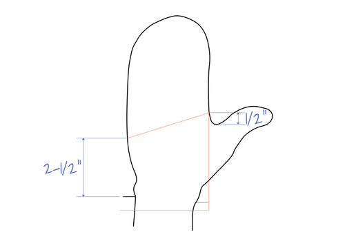 Easy to Make Wind Mittens — Stitchback DIY trail gear