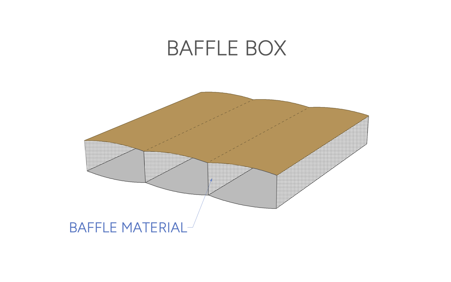 Make A Karo Step Quilt — Stitchback DIY trail gear