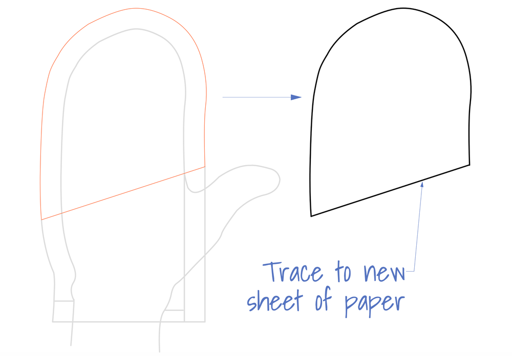 Easy to Make Wind Mittens — Stitchback DIY trail gear