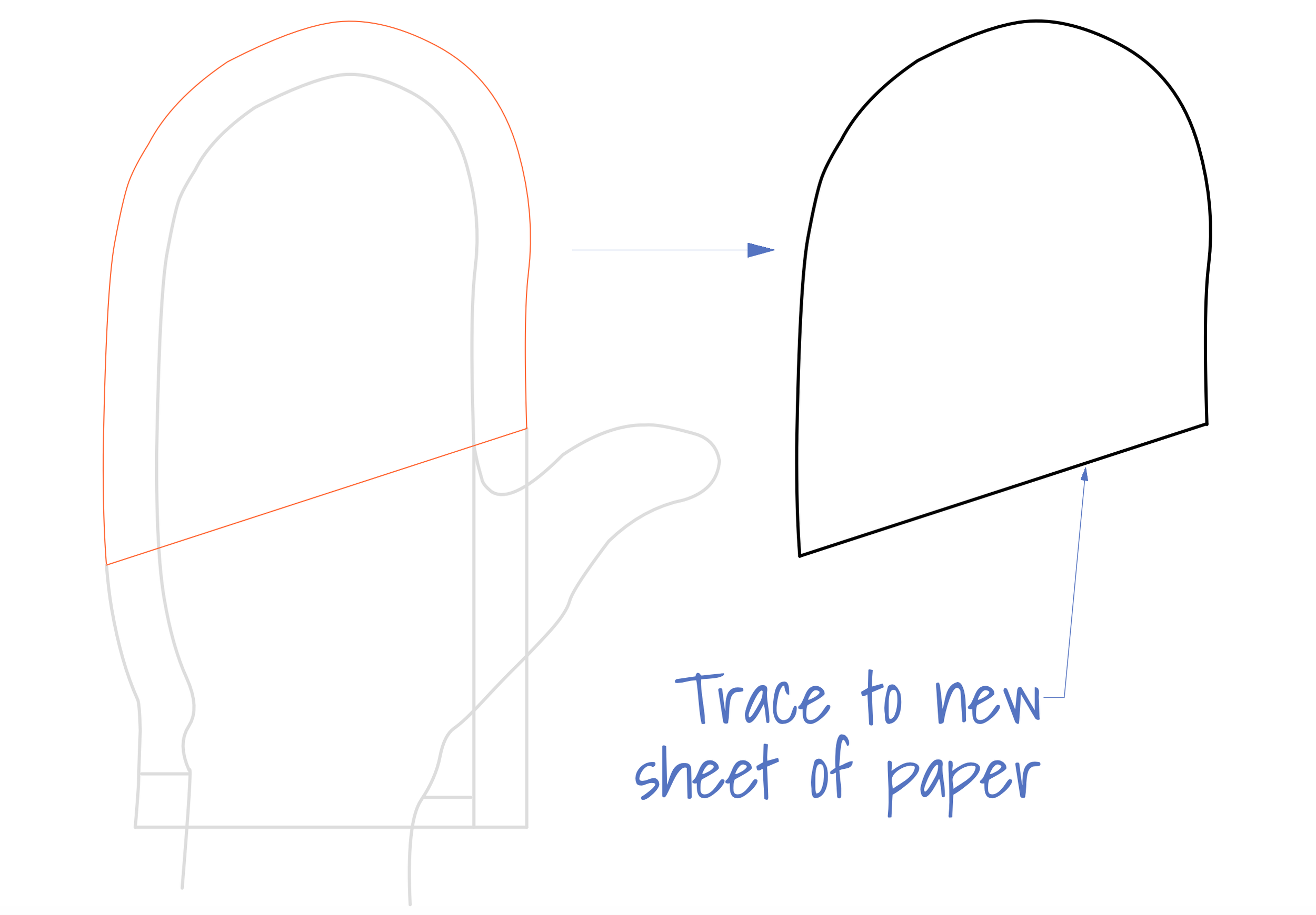 Easy to Make Wind Mittens — Stitchback DIY trail gear