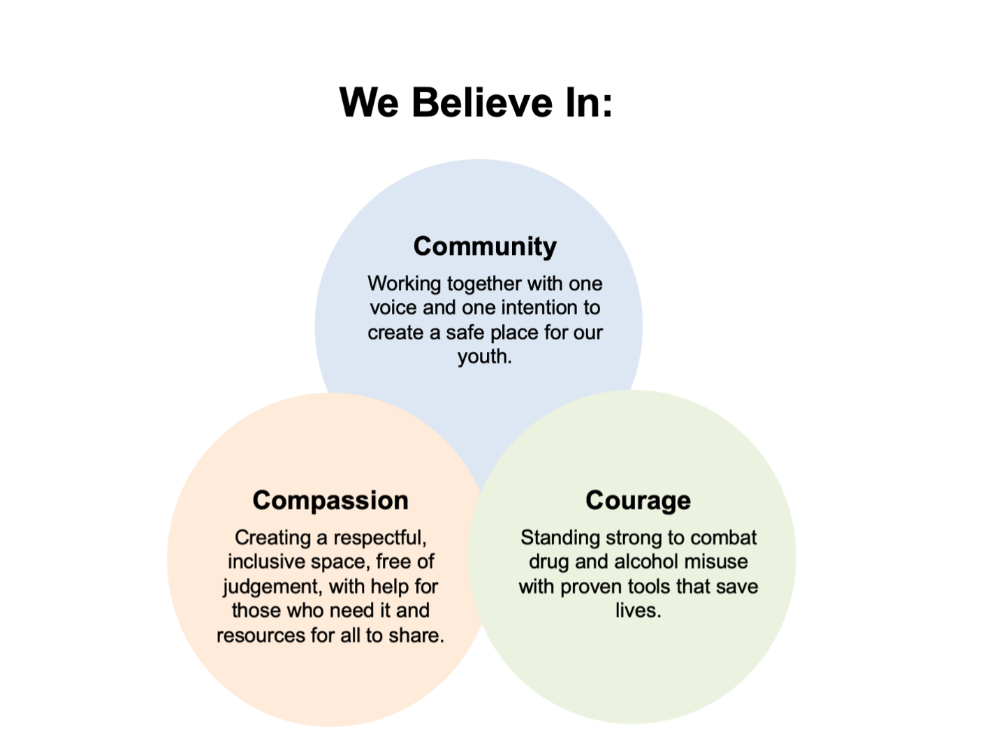 One Voice Hunterdon County