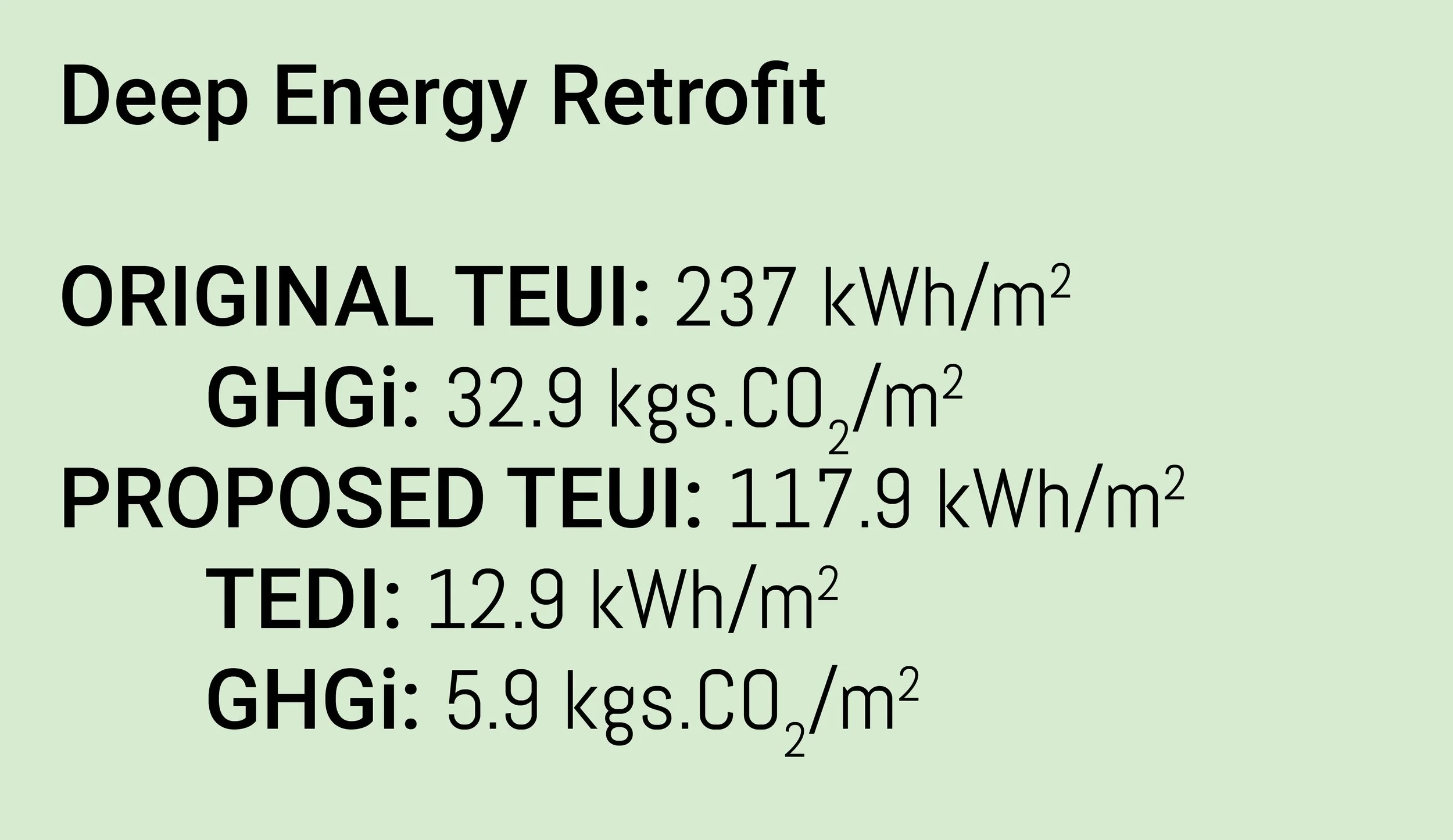 828 Kingston — ENFORM