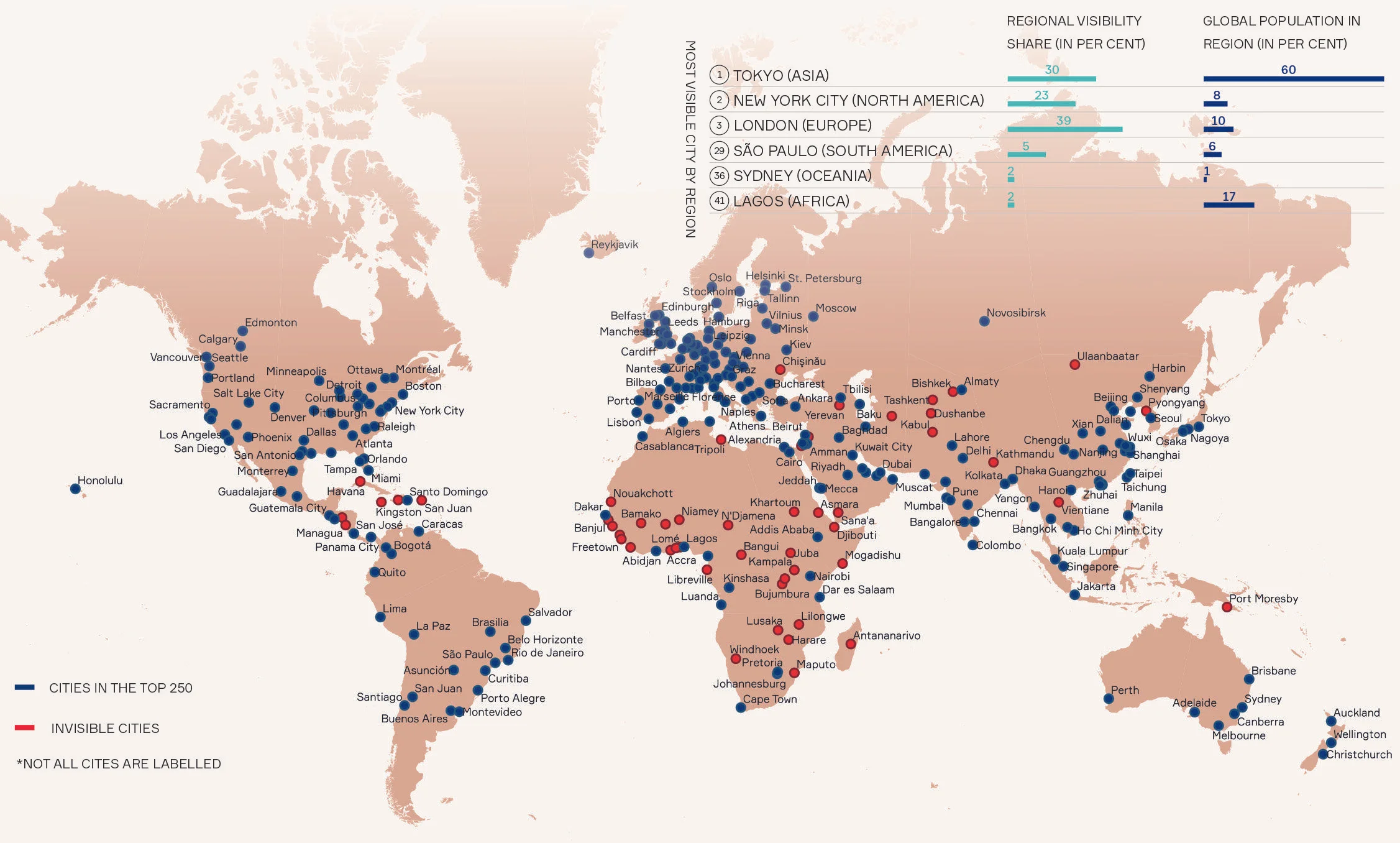 The World's Most Talked About Cities