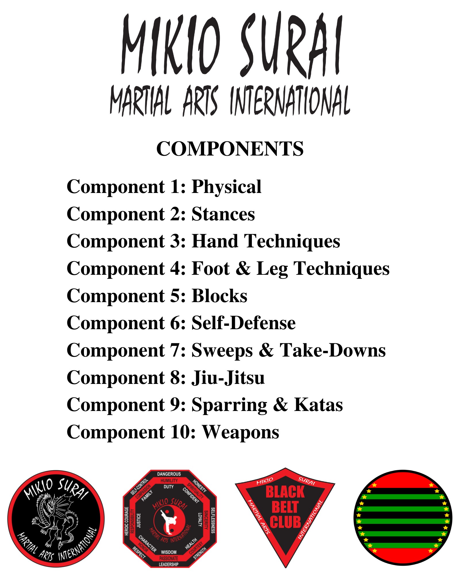 Karate Black Belt List