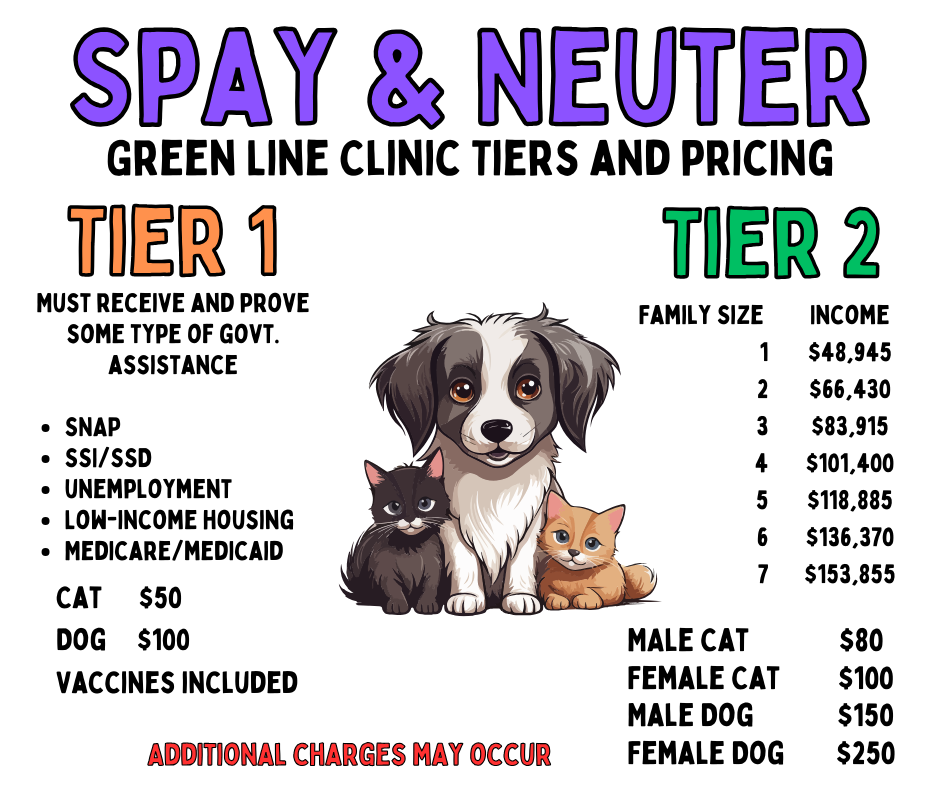 Humane Society of Yates County — Low-Cost Spay-Neuter