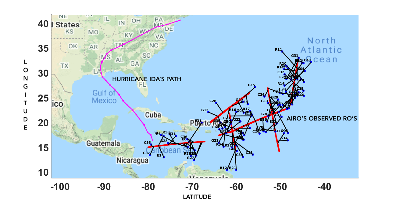 NASA: Hurricane Chasers — Night Crew Labs