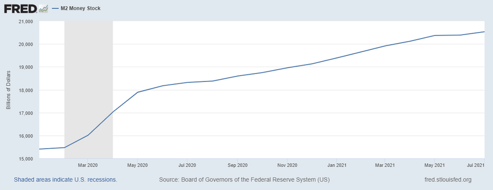 4 Things You Need To Know About Inflation — McCall & Associates