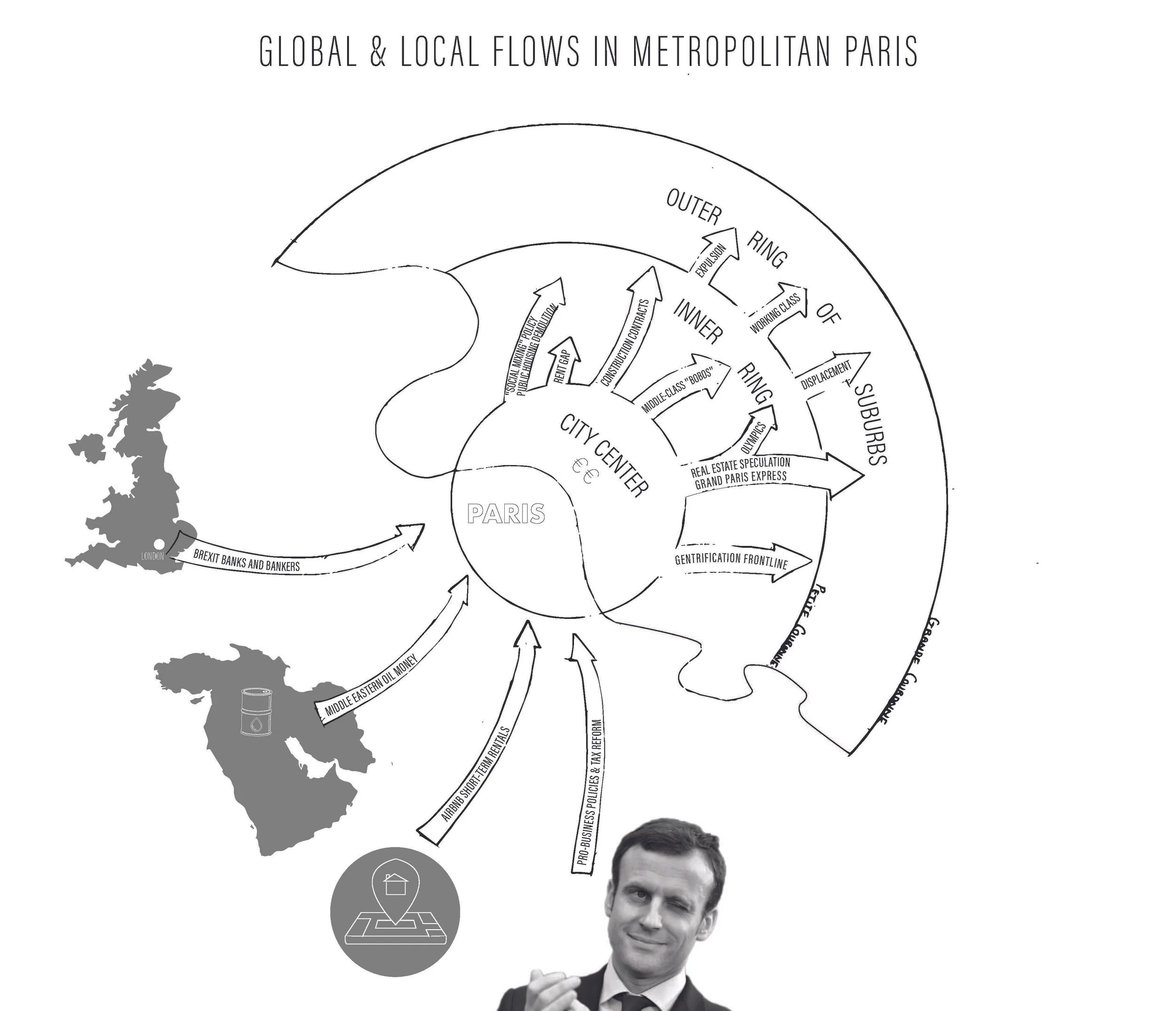 A Critical Atlas of the Grand Paris — Manon Vergerio