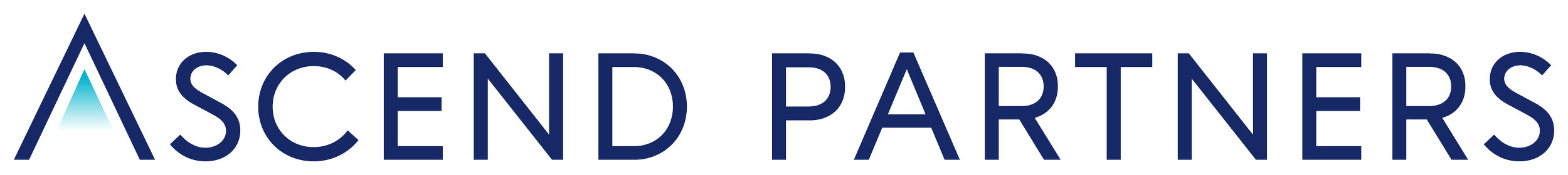 Private Equity — Faith Driven Investor