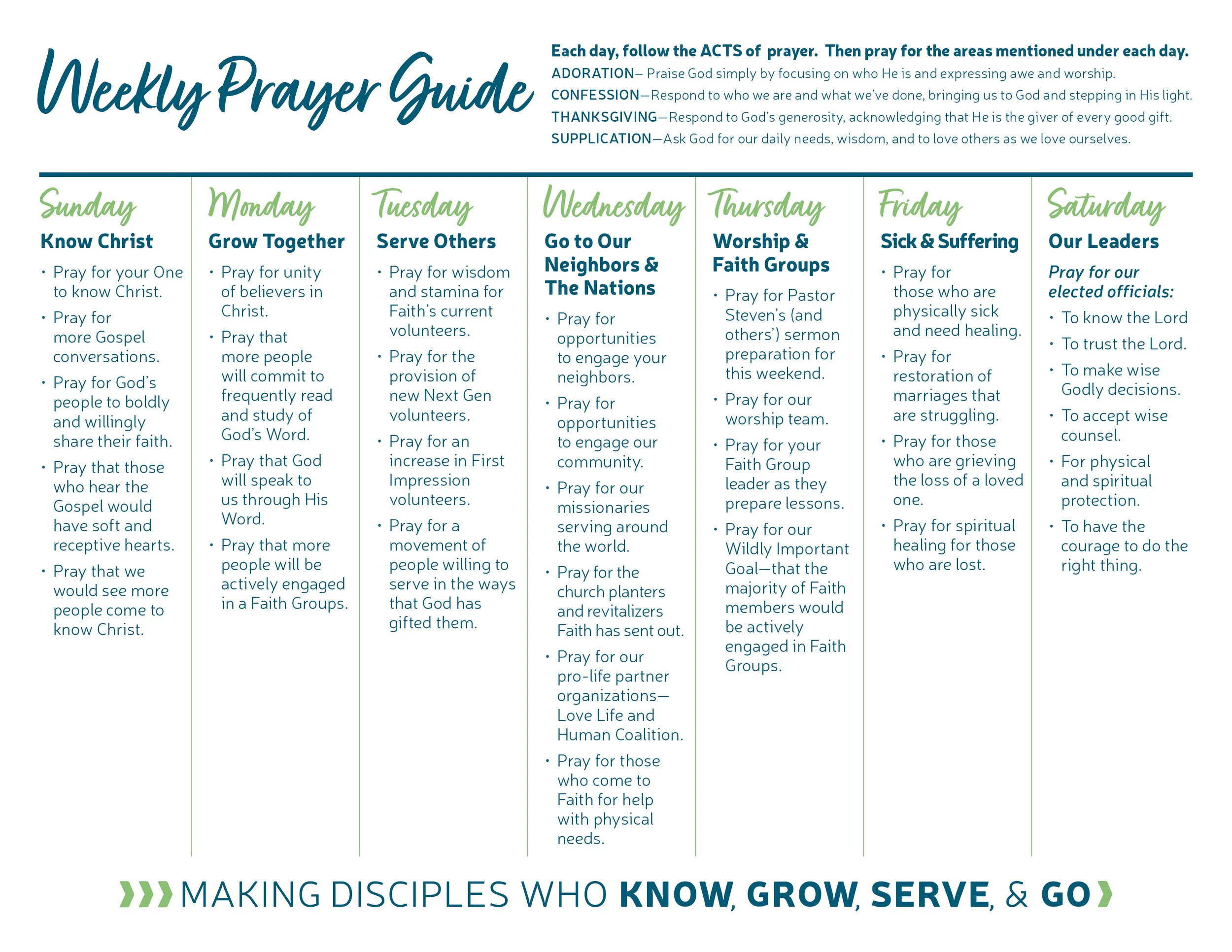 ADULTS — Faith Baptist Church, Youngsville, NC