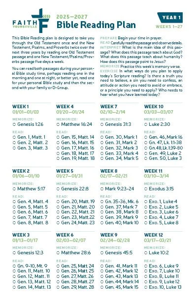 BIBLE READING PLAN — Faith Baptist Church, Youngsville, NC