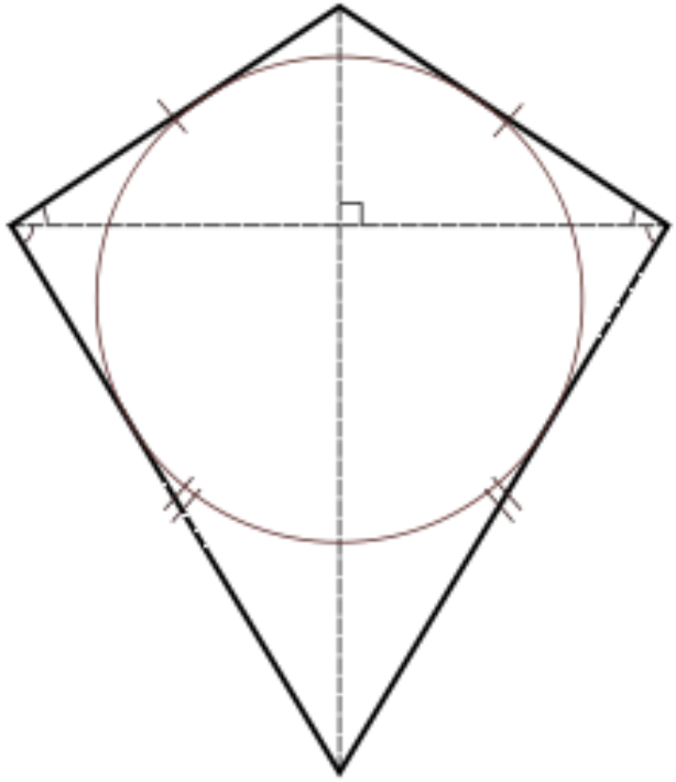 The Kite — PCA