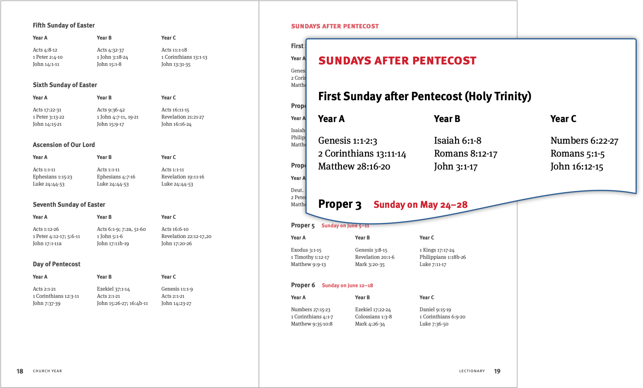 Scripture Preview — Christian Worship