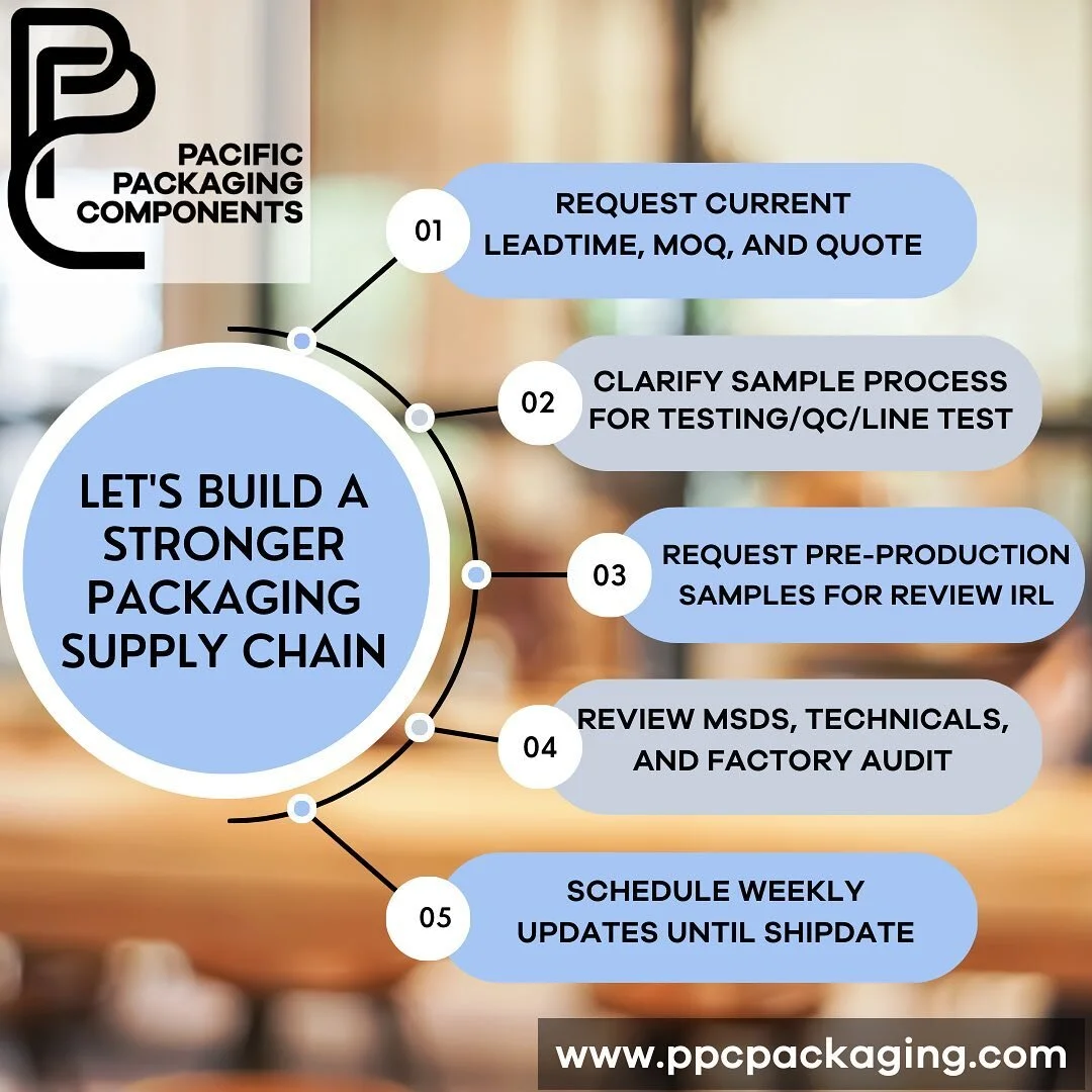 Pacific Packaging Components | Home