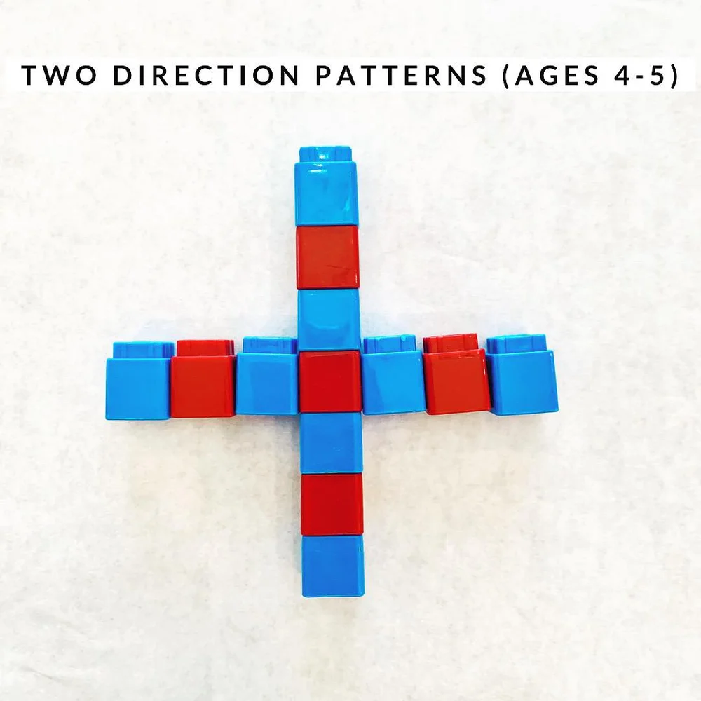 Pattern Practice — Counting With Kids | Early Math Help