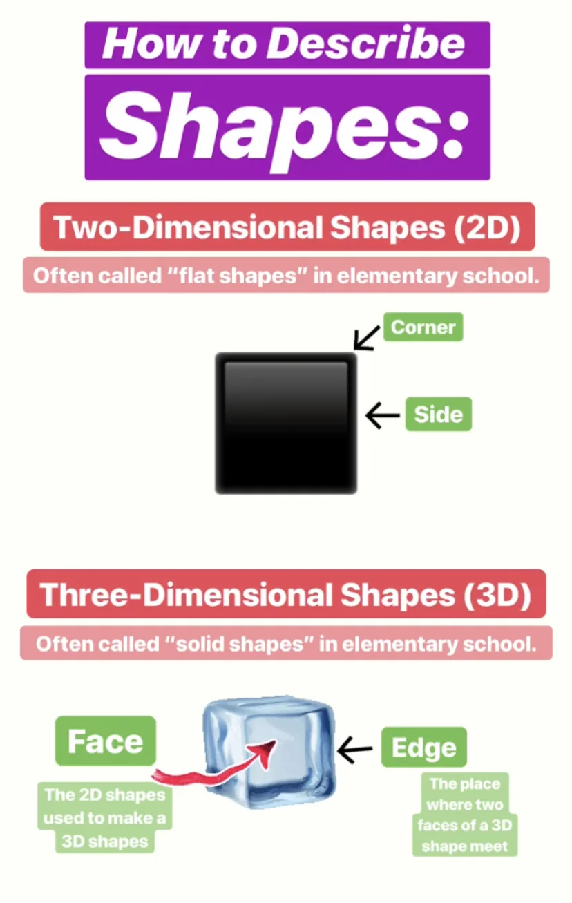 Guess My Shape — Counting With Kids | Early Math Help