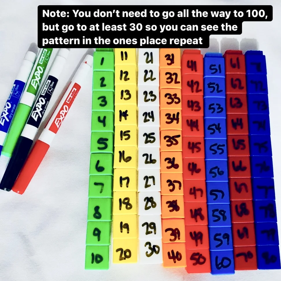 Is It Time to Start Skip Counting? — Counting With Kids | Early Math Help