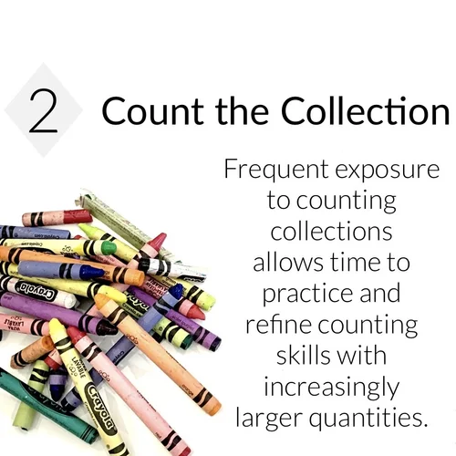 8 Ways to Use Crayon Pieces for Math — Counting With Kids | Early Math Help