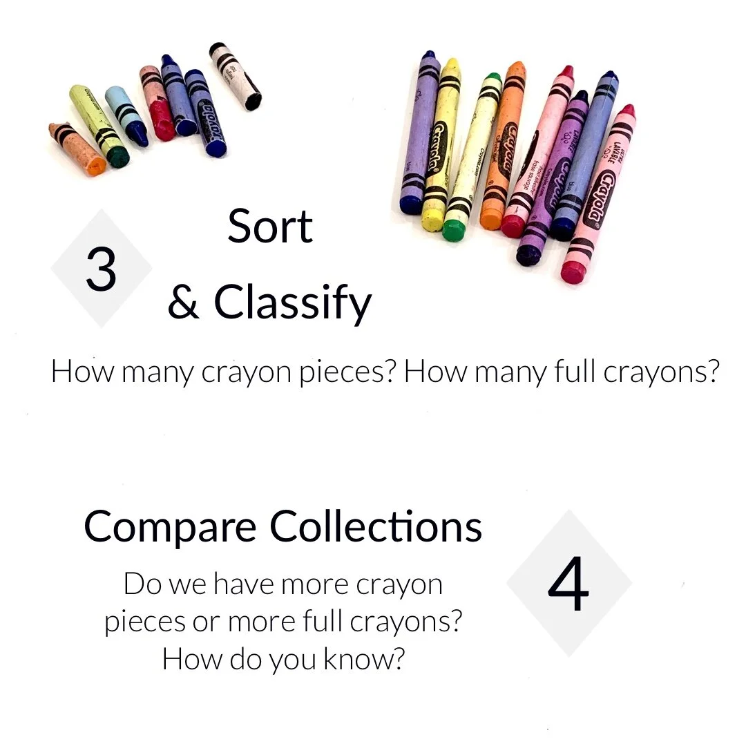 8 Ways to Use Crayon Pieces for Math — Counting With Kids | Early Math Help