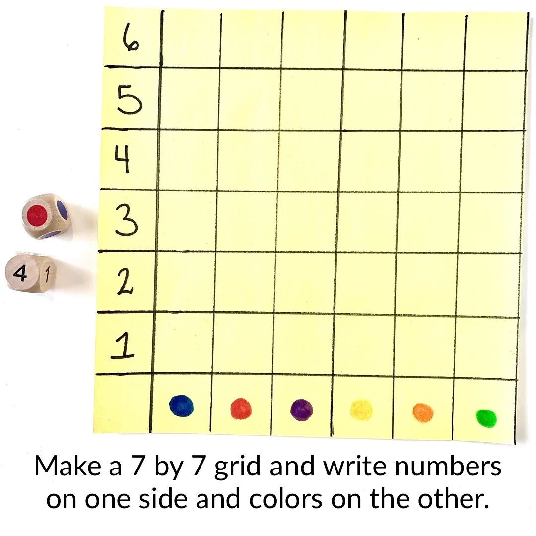 Coordinate Grid Snacktivity — Counting With Kids | Early Math Help