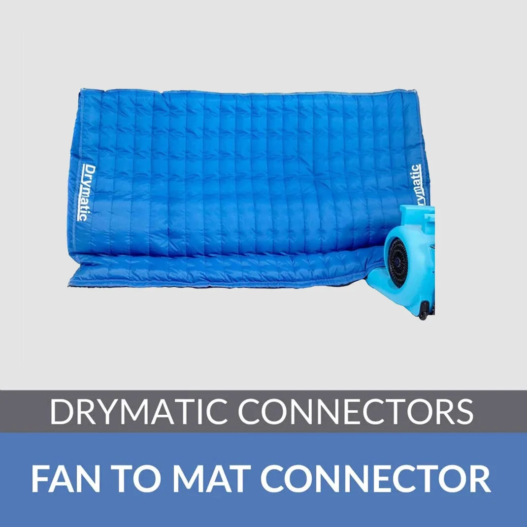 Drymatic Products — Drymatic US