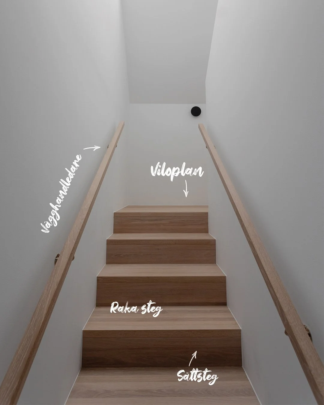 Allt du vill veta om trappor — VårgårdaHus