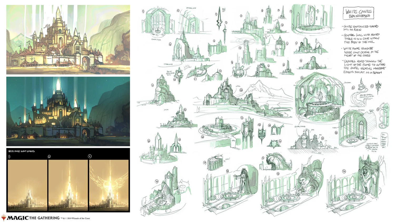 The Concept Art of Throne of Eldraine — The Magic Multiverse Project