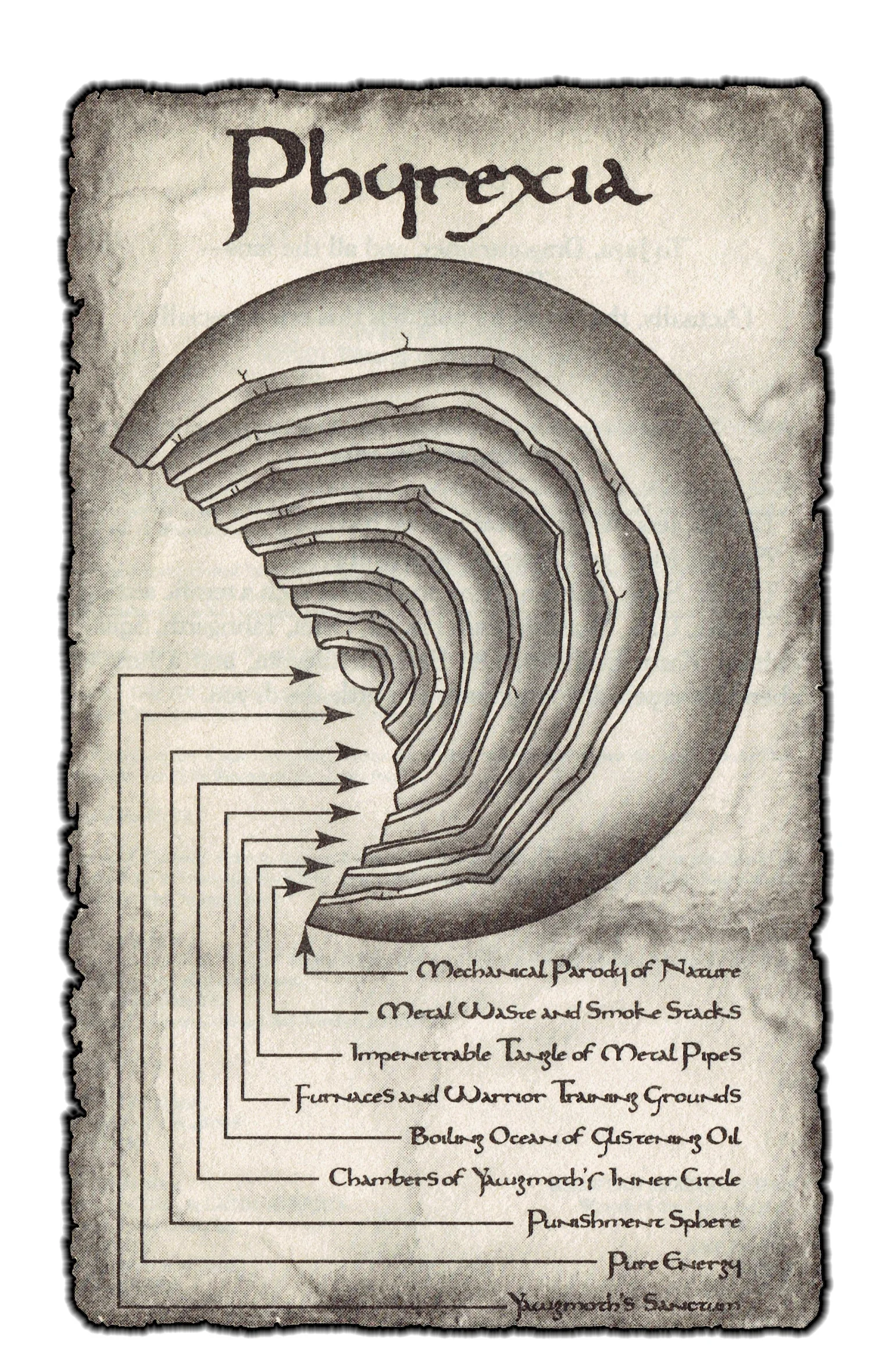 The concept art of Magic the Gathering's Phyrexia — The Magic ...