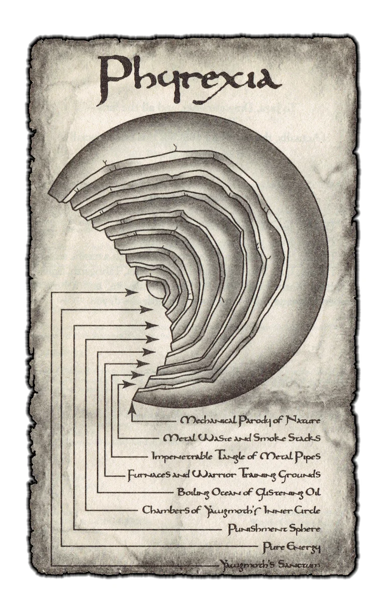 The concept art of Magic the Gathering's Phyrexia — The Magic ...