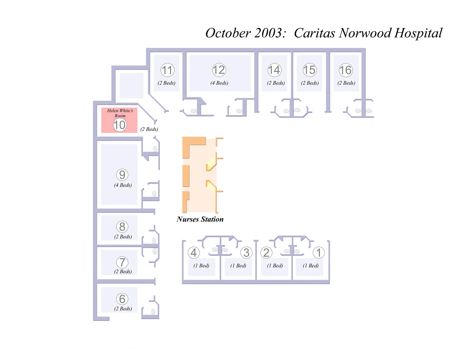 Stock Timelines / Charts: Example Floor Plans — Illustrated Verdict