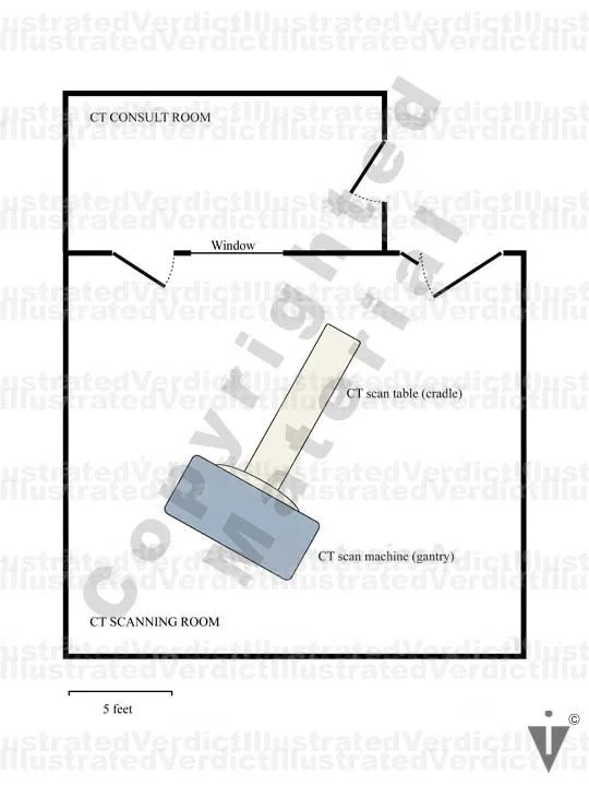 Stock Timelines / Charts: Example Floor Plans — Illustrated Verdict