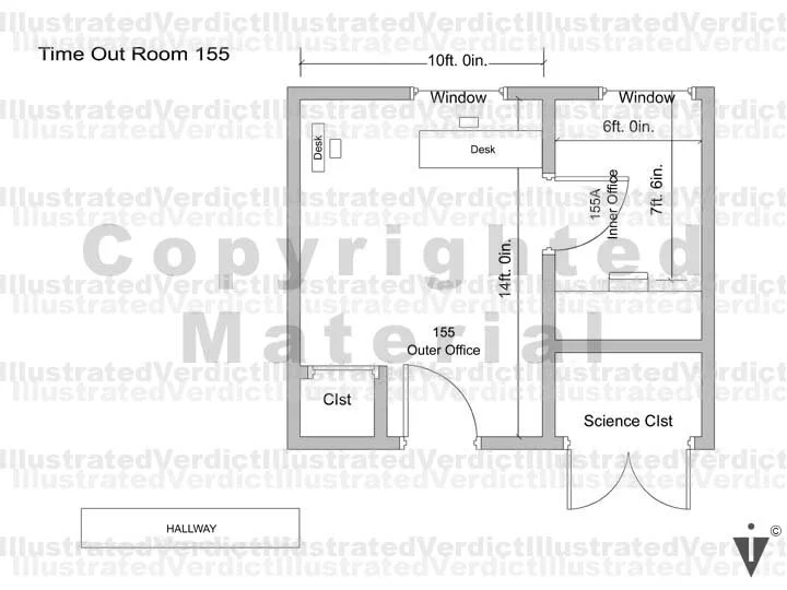 Stock Timelines / Charts: Example Floor Plans — Illustrated Verdict