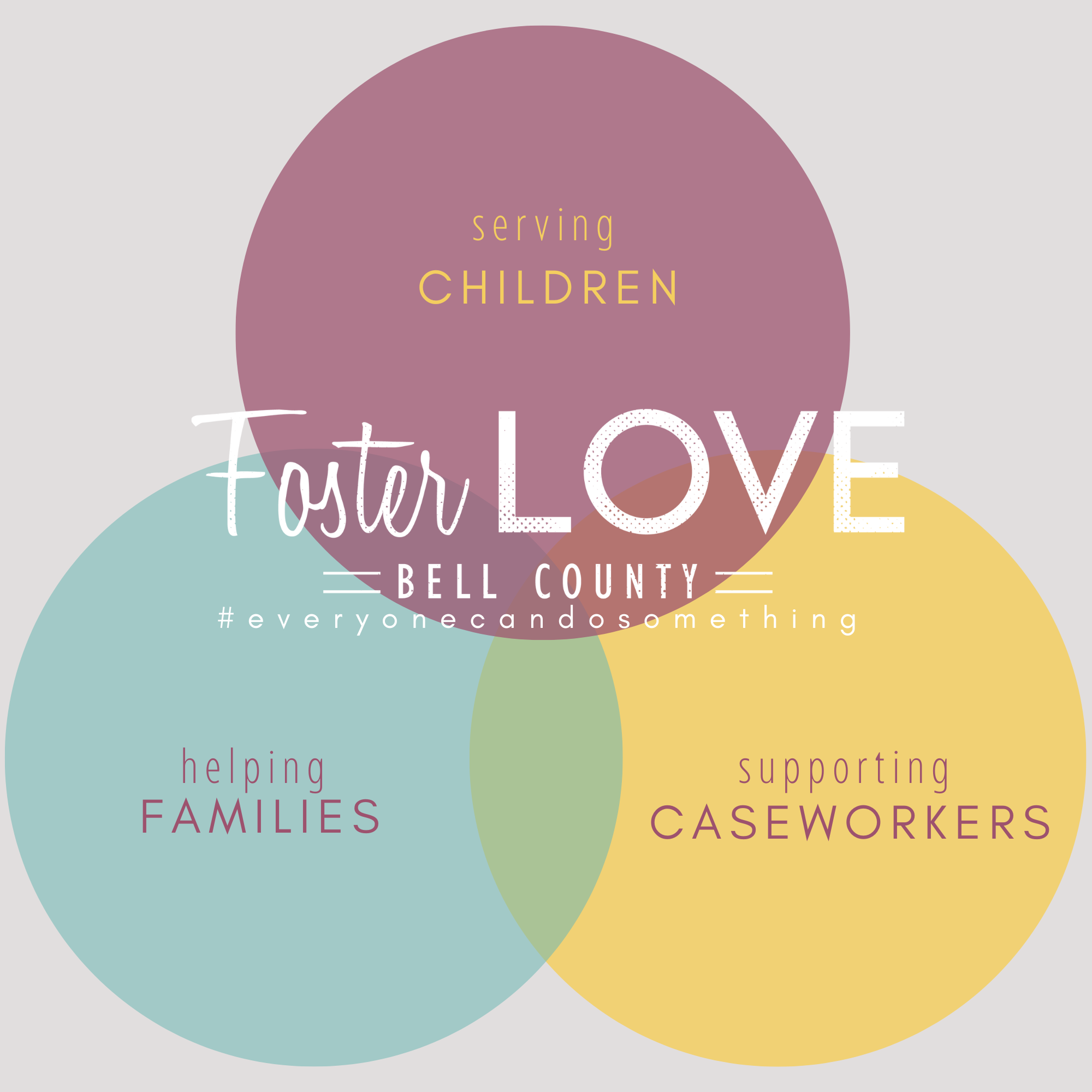 What We Do — Foster Love Bell County