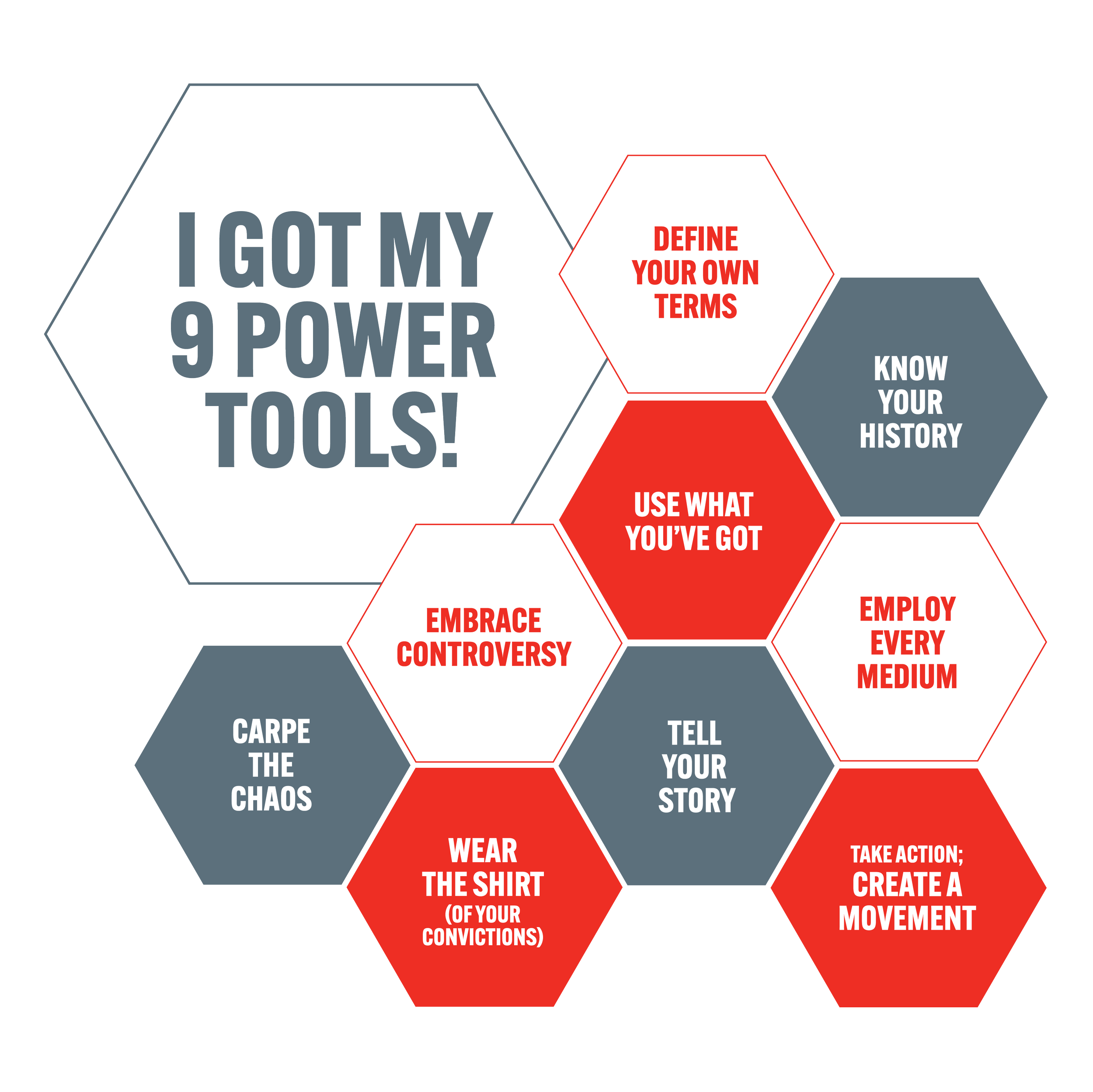 Women in Leadership | Strong Leadership | Take the Lead Women