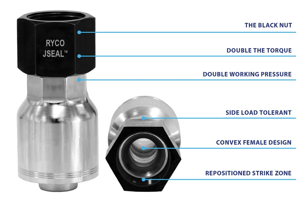 RYCO HYDRAULIC HOSE & FITTINGS - High Pressure Hose & Adapters ...