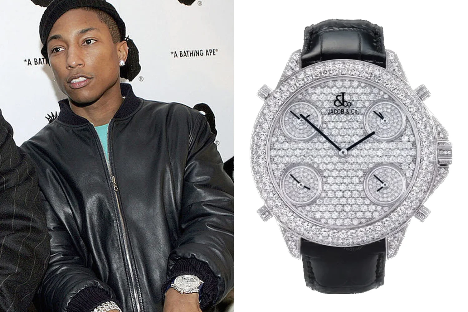Pharrell Williams' Watch Collection Including Multiple Richard Milles