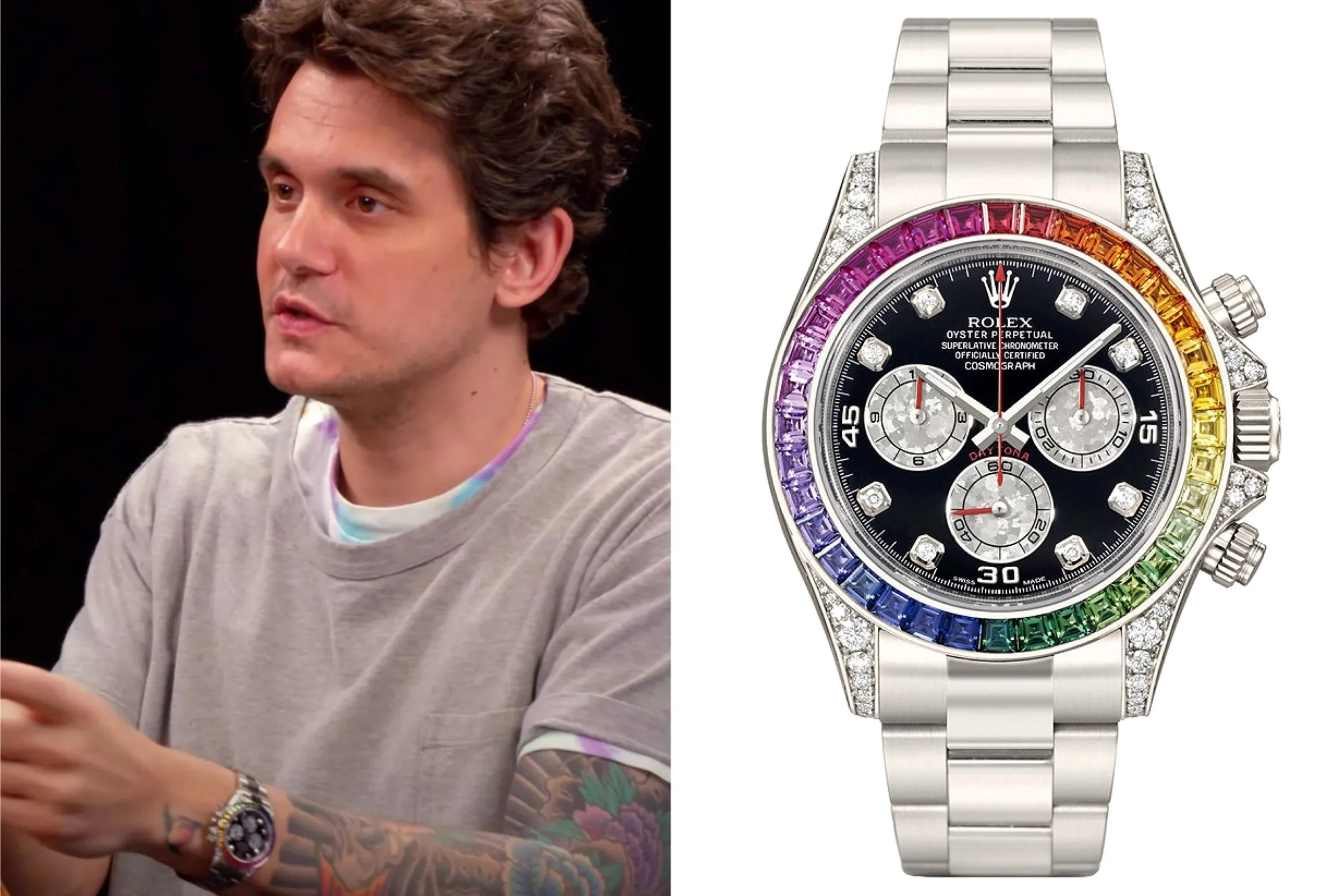 Rolex Rainbow Daytona - Which Celebrities Own One?