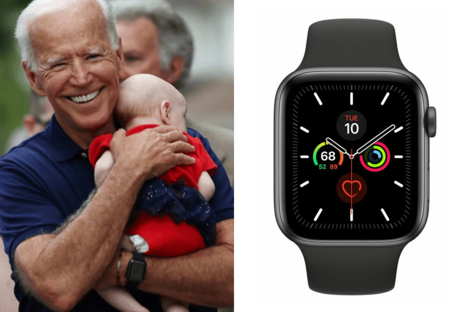 Joe Biden’s Watch Collection - The 46th President's Watches