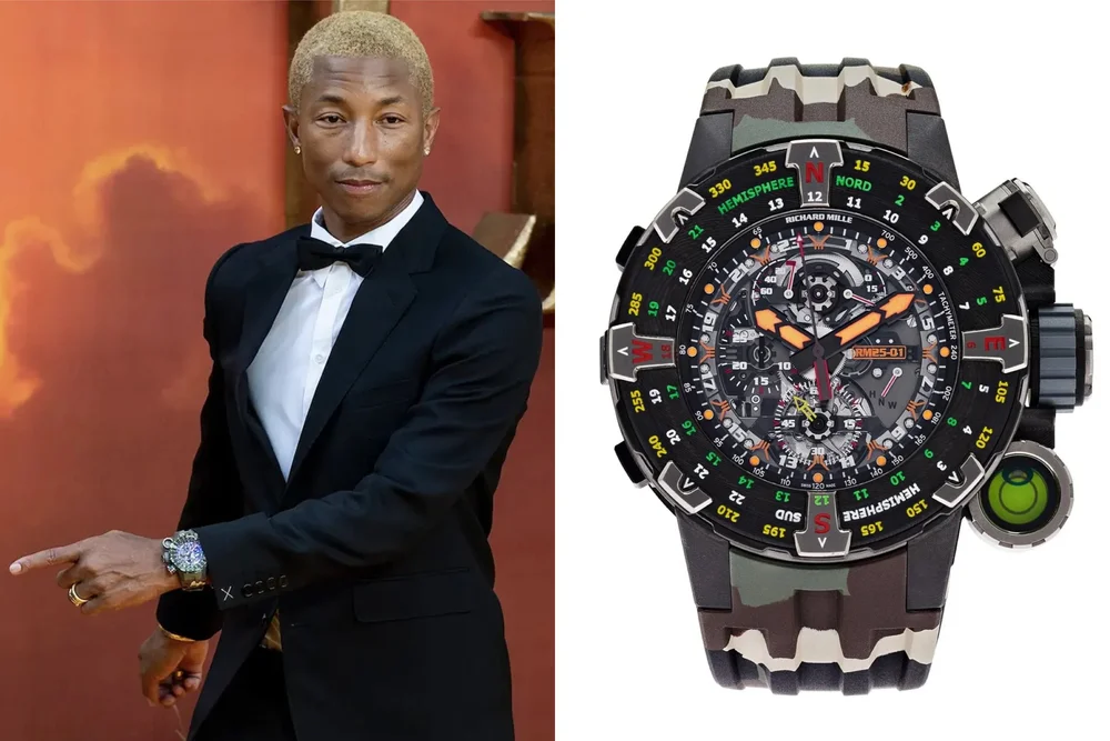 Pharrell Williams' Watch Collection Including Multiple Richard Milles