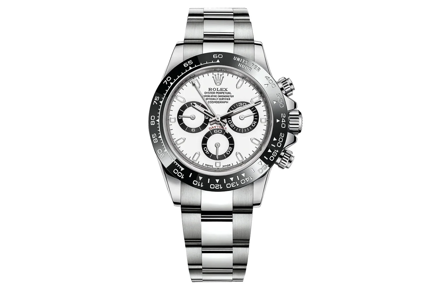 Best Watch Bracelets Every Collector Should Know for 2023