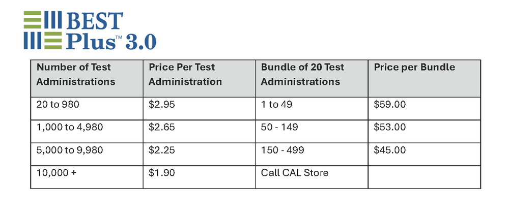 BEST Plus 3.0 Products Landing — CAL Store