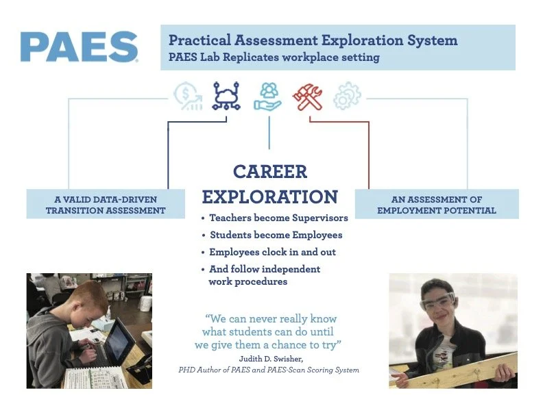 Employment Program | Abilities Unlimited